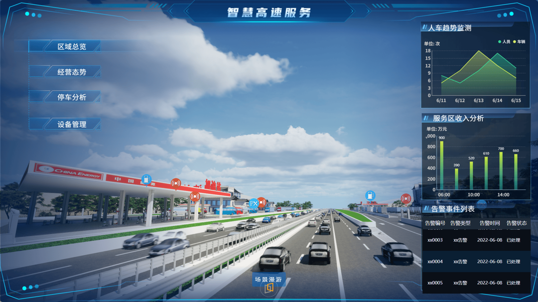 CIMPro国产数字孪生平台 | 三维可视化运维/营销展示大屏