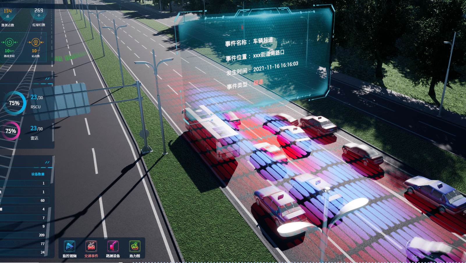 CIMPro国产数字孪生平台 | 三维可视化运维/营销展示大屏